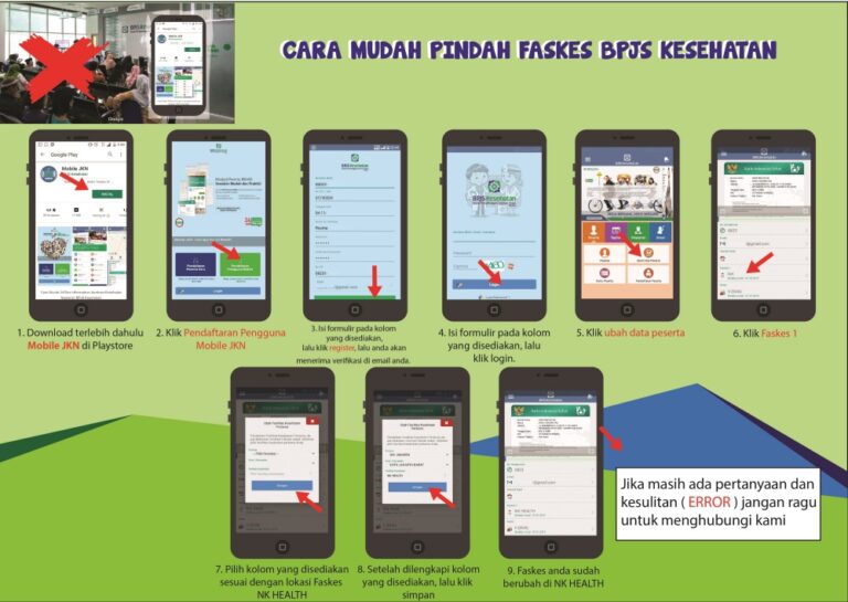 Nk Health Klinik Pratama : Faskes Tingkat I BPJS di Jakarta Barat ...